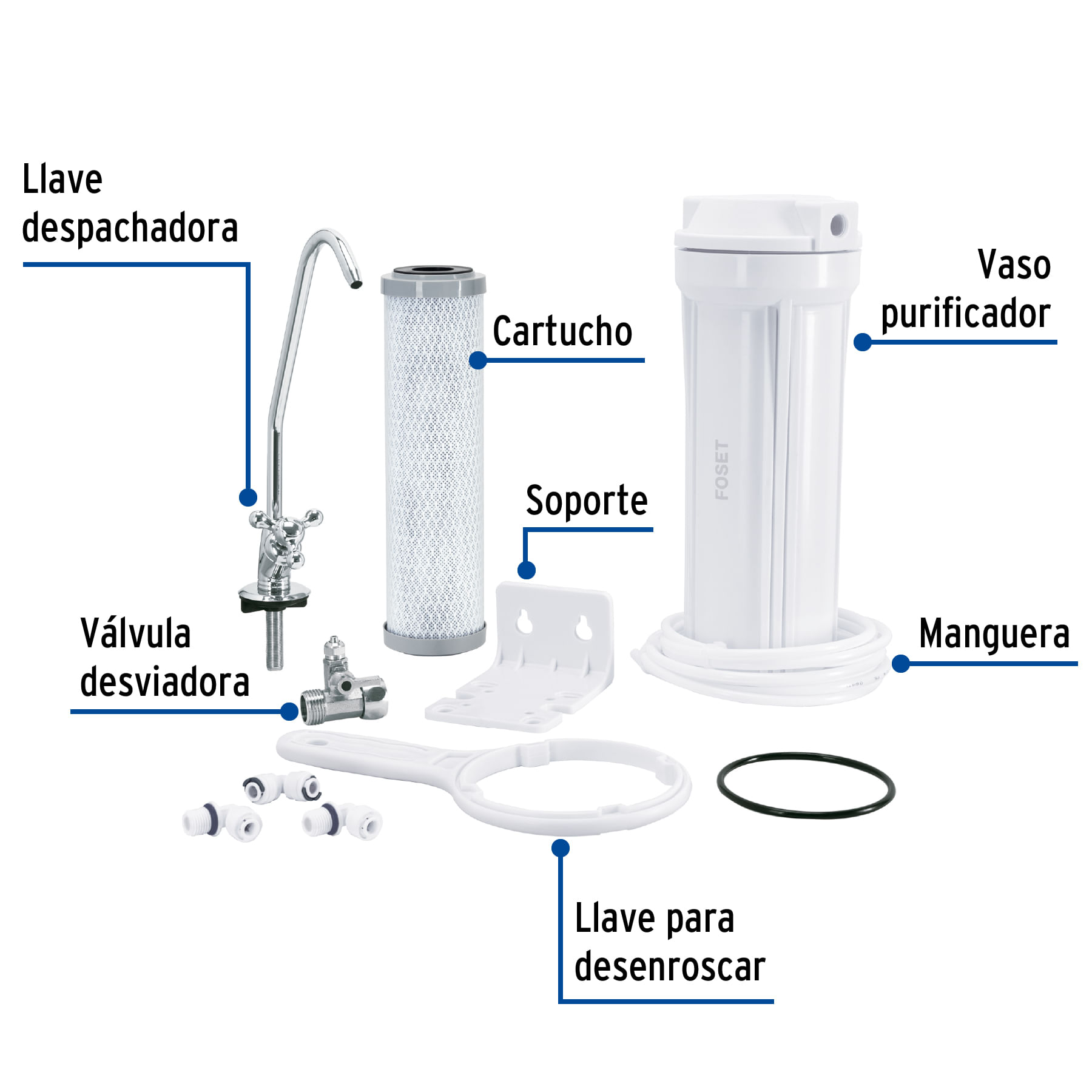 Purificador de agua para colocarse sobre fregadero (instalación directa ...