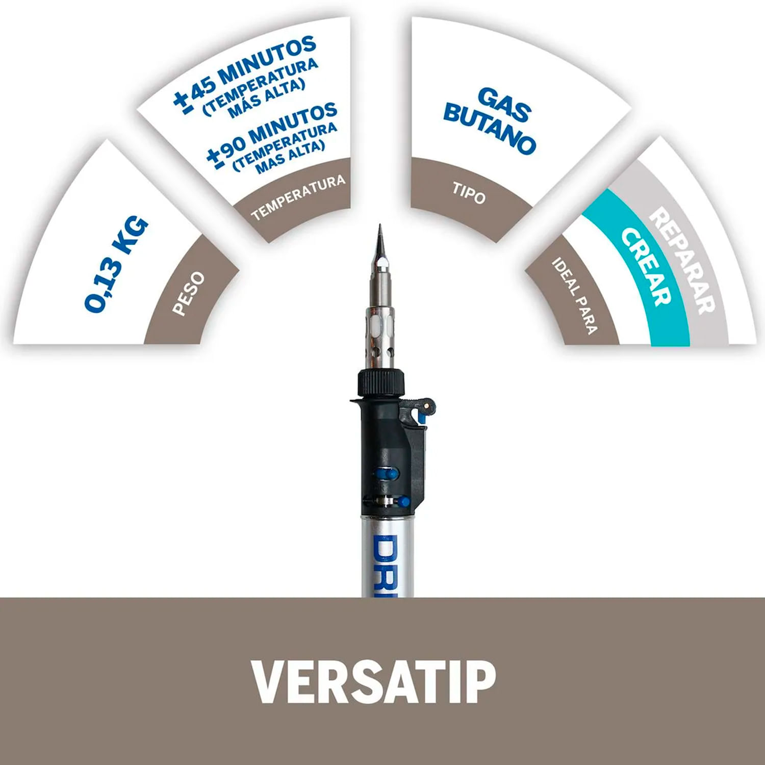 Pirograbador Dremel VERSATIP Pirograbador Soldador Gas Butano Con 12 ...