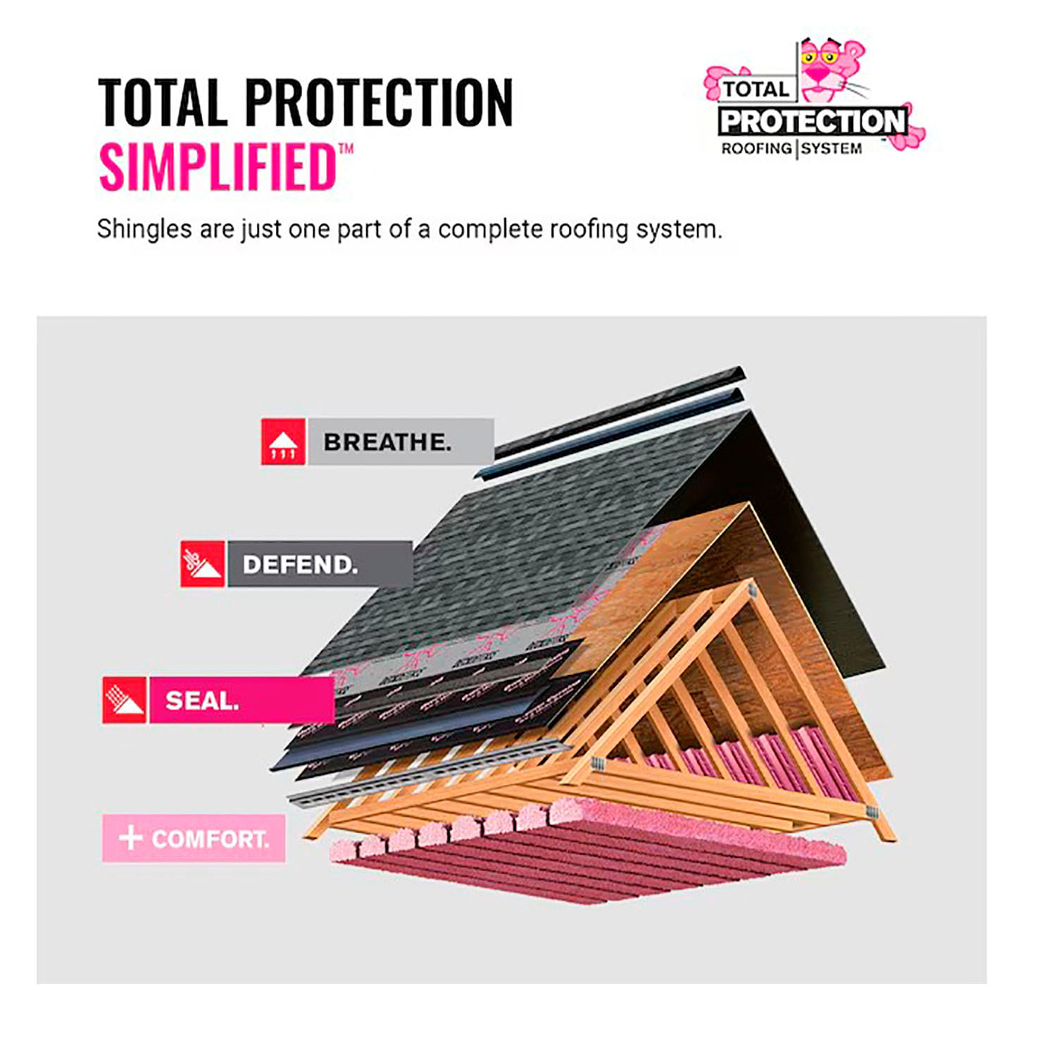 Teja Asfáltica BROWN WOOD OAKRIDGE® AR 50 años 3.10 m2. - OWENS CORNING