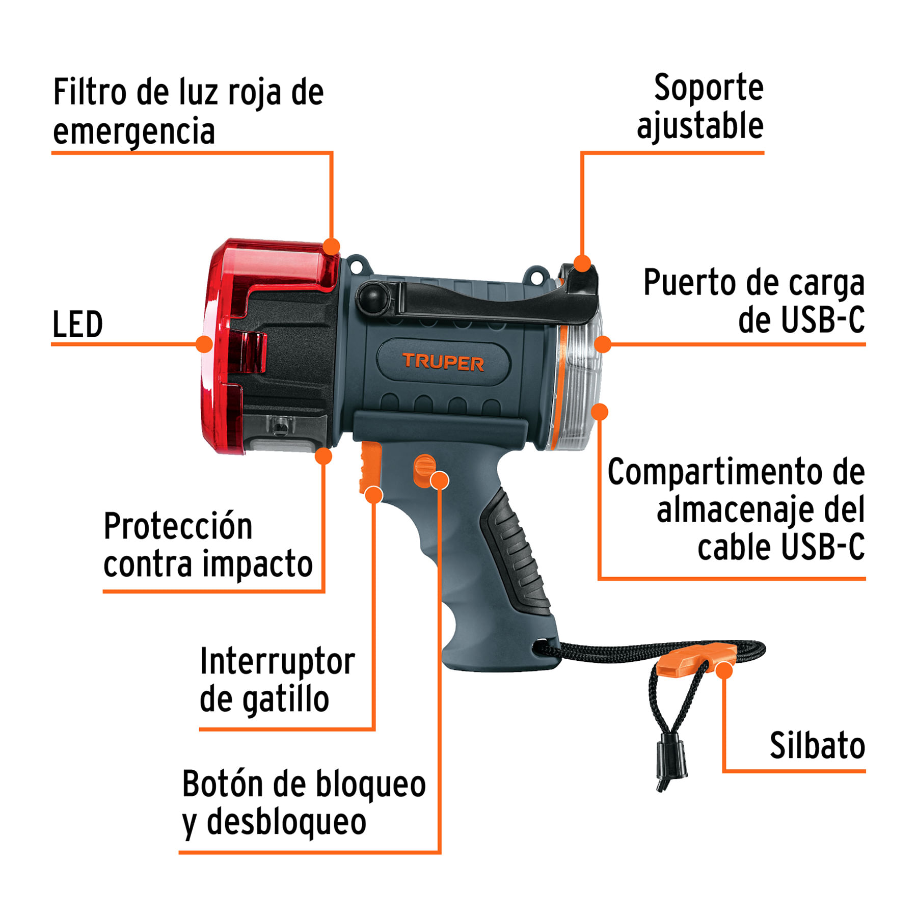 Linterna LED recargable de 900lm - TRUPER - Kywi