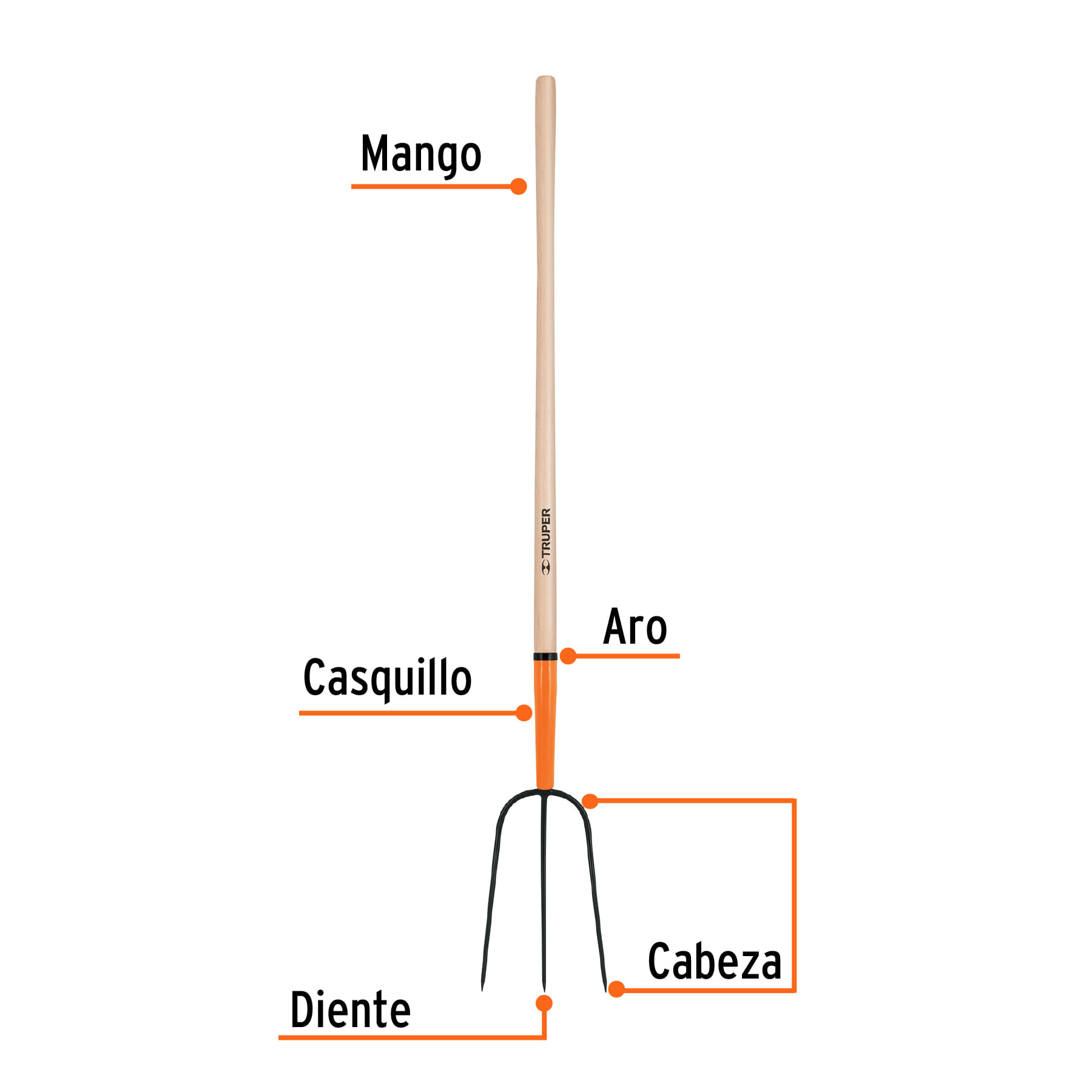 Trinche de 3 dientes, con mango - TRUPER - Kywi