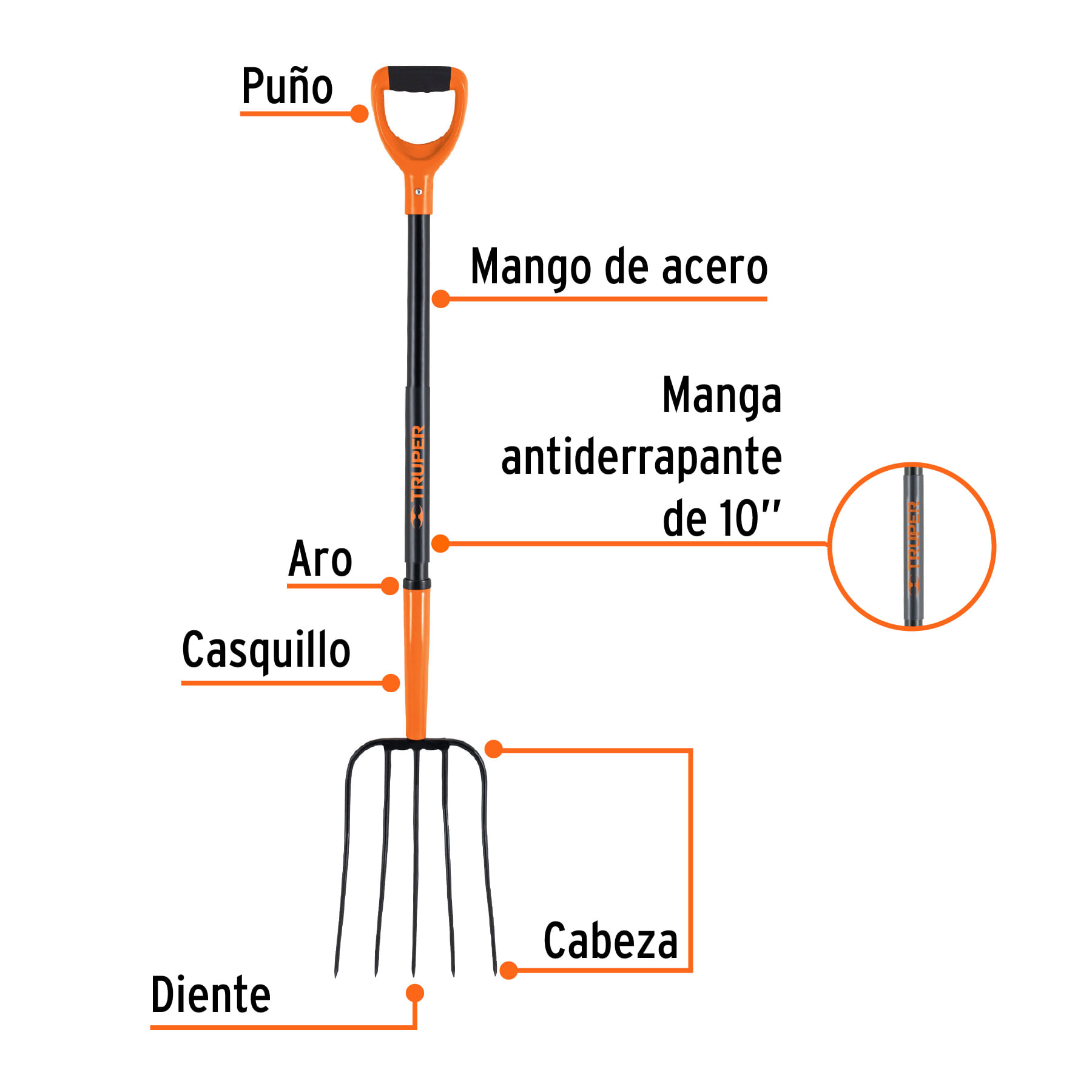 Trinche de 5 dientes, con mango de acero y puño en "Y" - TRUPER - Kywi