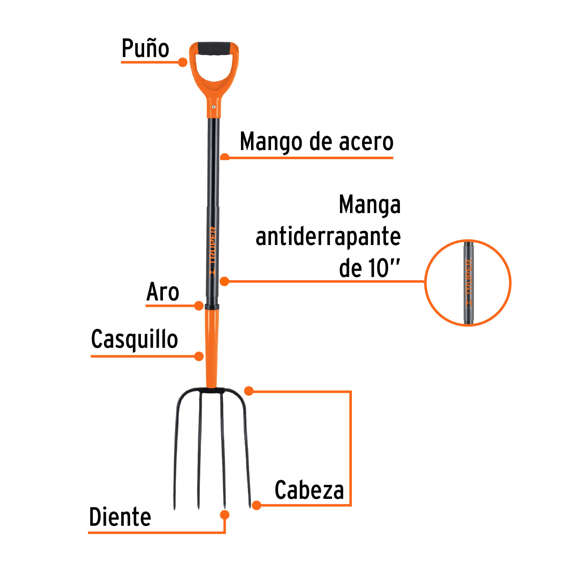 Trinche de 4 dientes, con mango de acero y puño en "Y" - TRUPER - Kywi