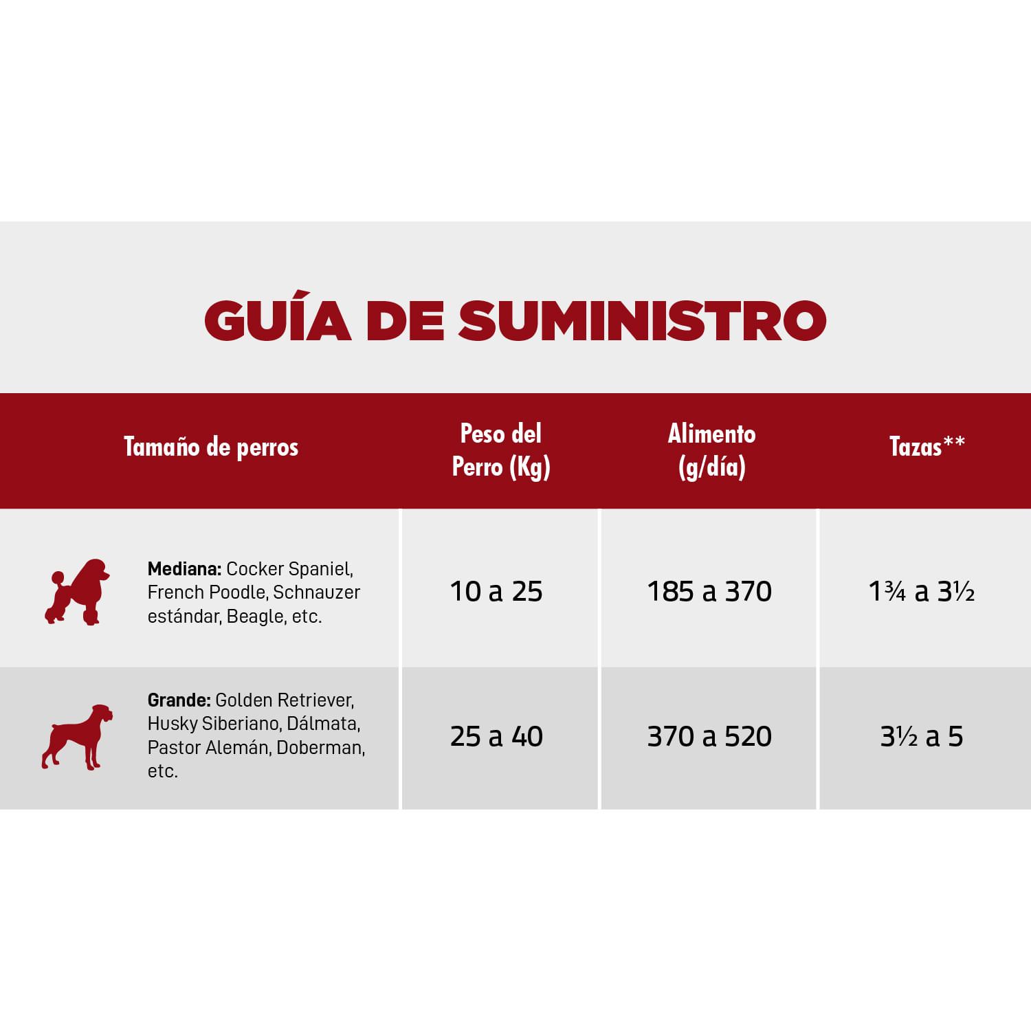Alimento para perro adulto receta original, bulto de 15 kg - PRO-CAN - Kywi