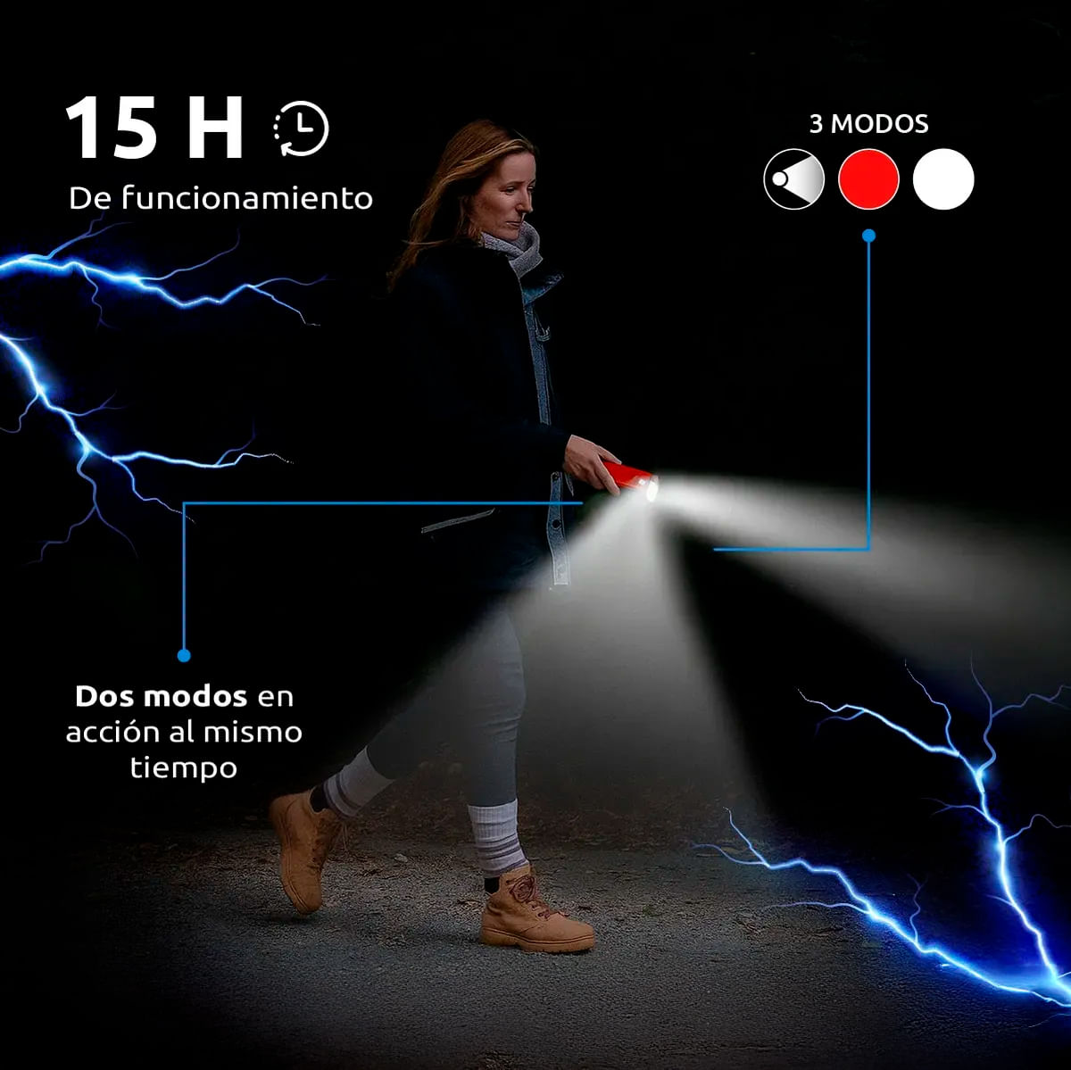 Linterna LED de EMERGENCIA de color rojo, incluye 4 pilas AA, 3 modos ...